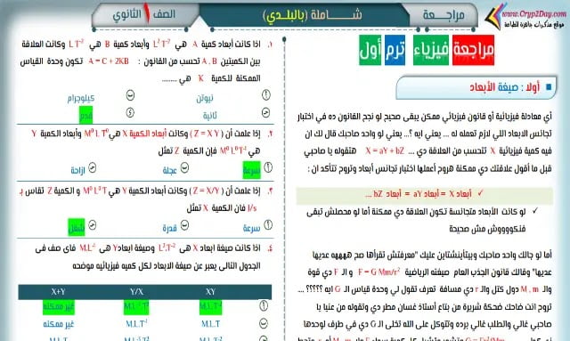 اقوى مراجعة فيزياء اولى ثانوي ترم اول 2023 2024 Pdf مذكرات جاهزة